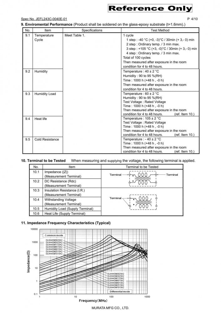 DLW44SM series specification page 4