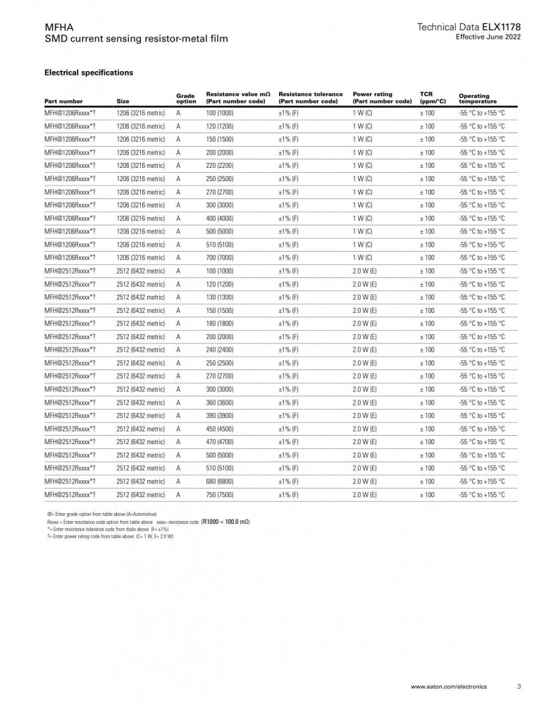 MFHA datasheet page 3