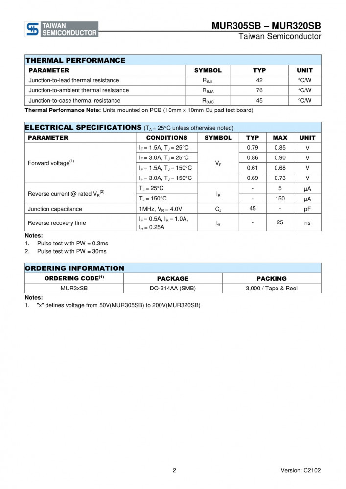 MUR310SB datasheet page 2