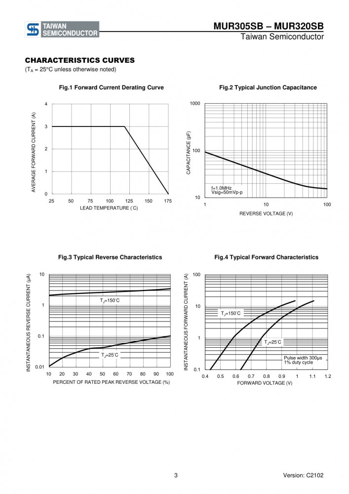 MUR310SB datasheet page 3