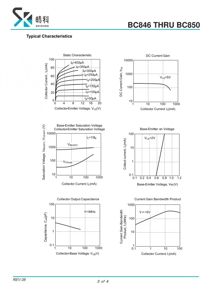 BC846B datasheet page 3