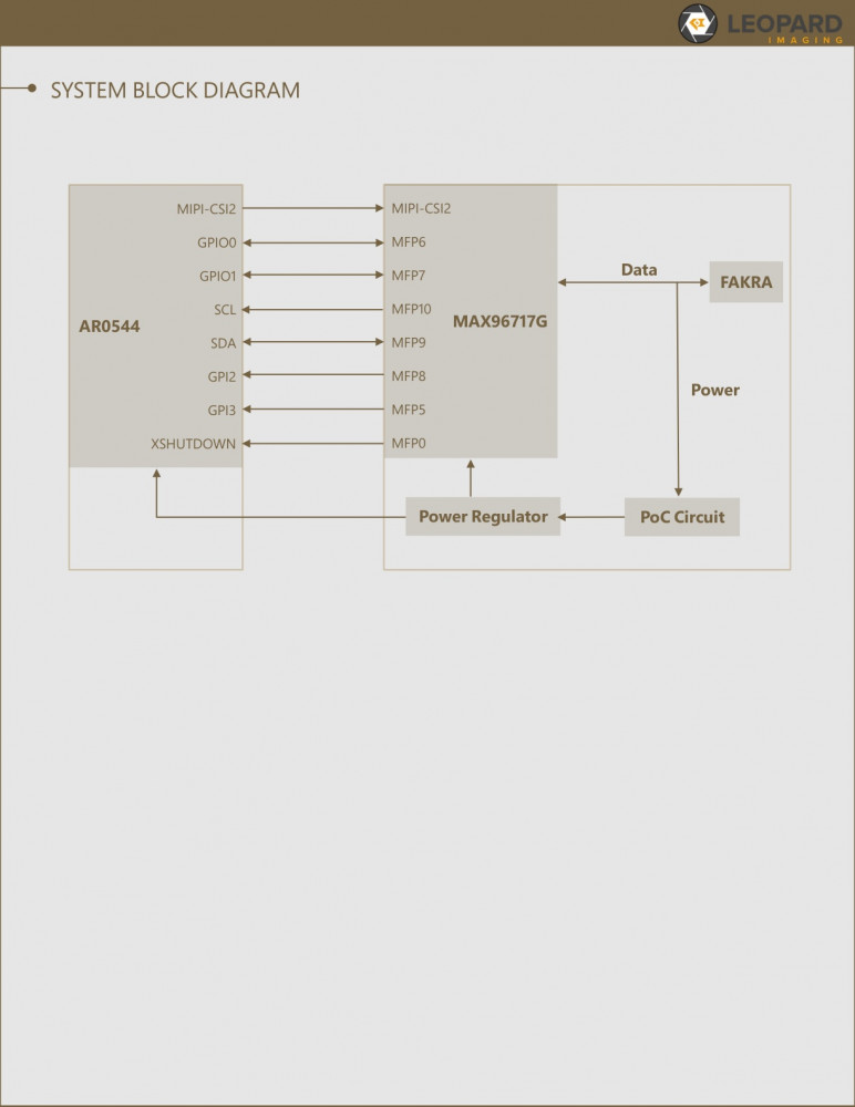 Supplied document image 4