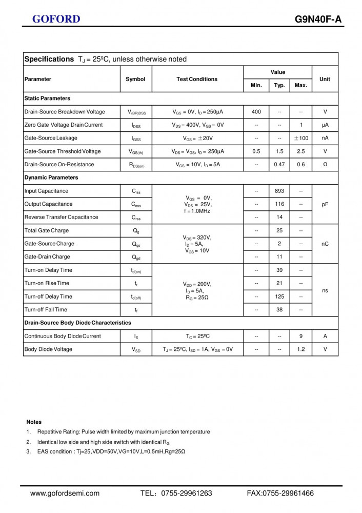 G9N40F-A datasheet page 2