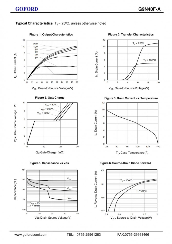 G9N40F-A datasheet page 4