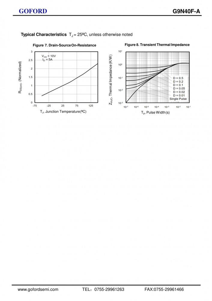 G9N40F-A datasheet page 5