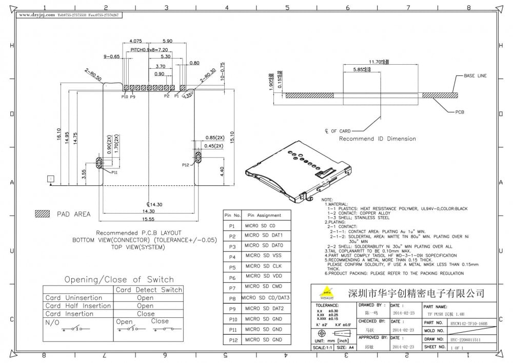 HOAUC HYCW142-TF10-160B technical drawing page 2