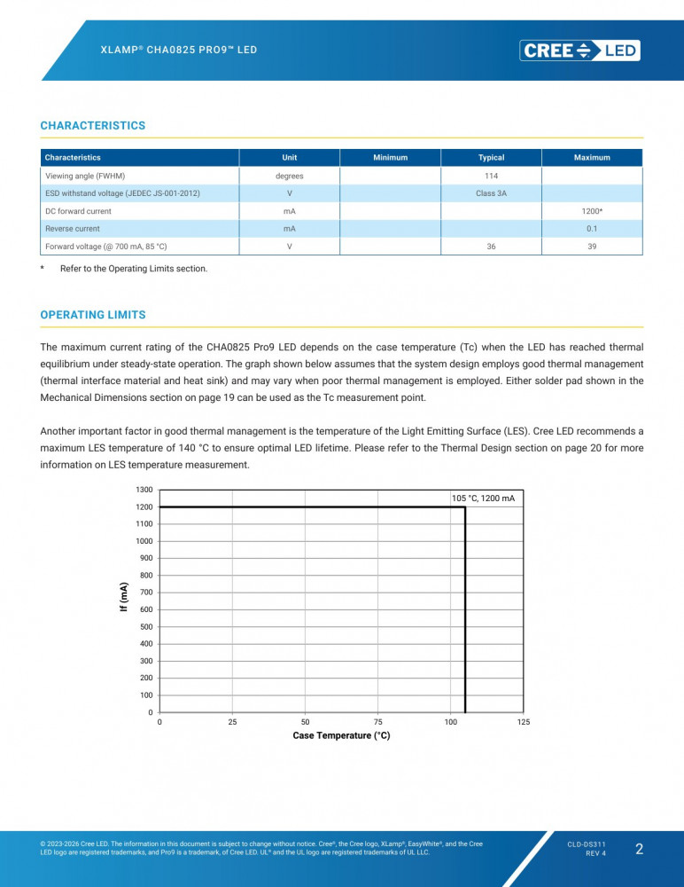 CHA0825 Pro9 technical document page 2