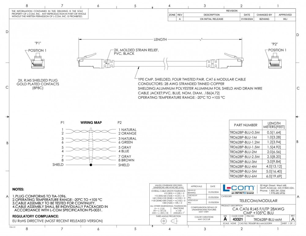 TRD628P-BLU-1.2M product documentation page