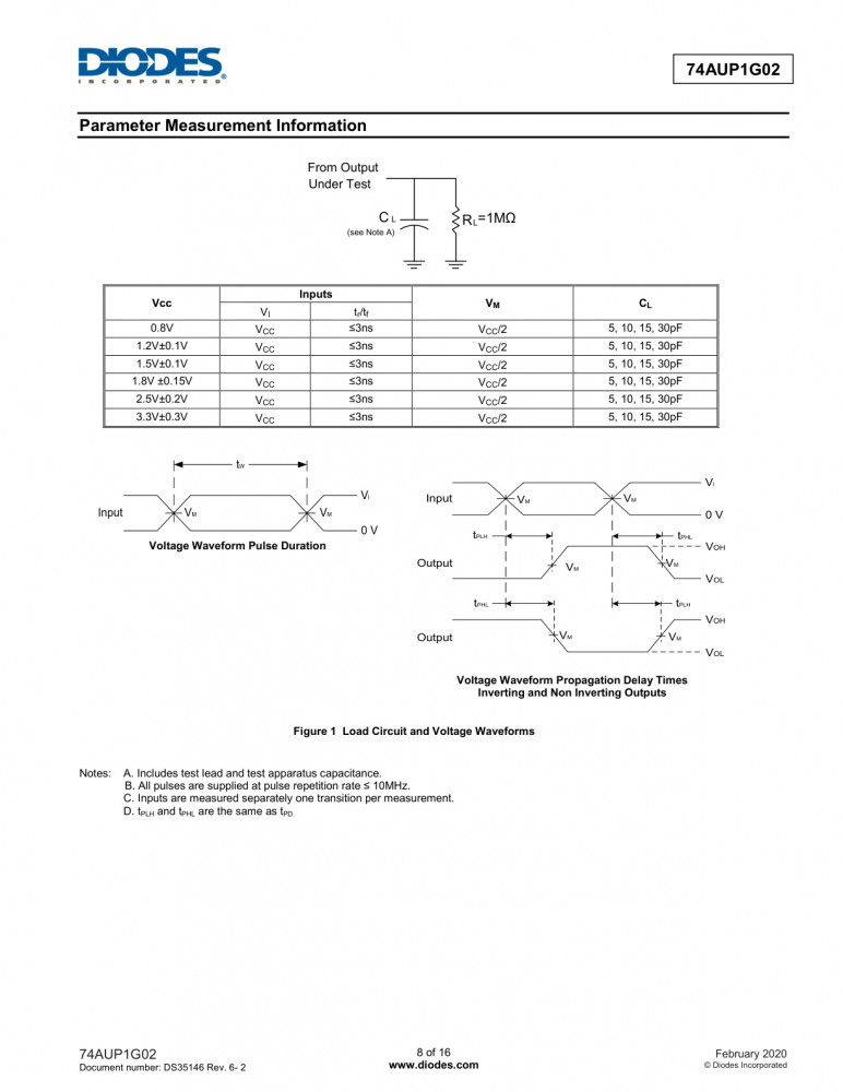 74AUP1G02FX4-7 datasheet page 8