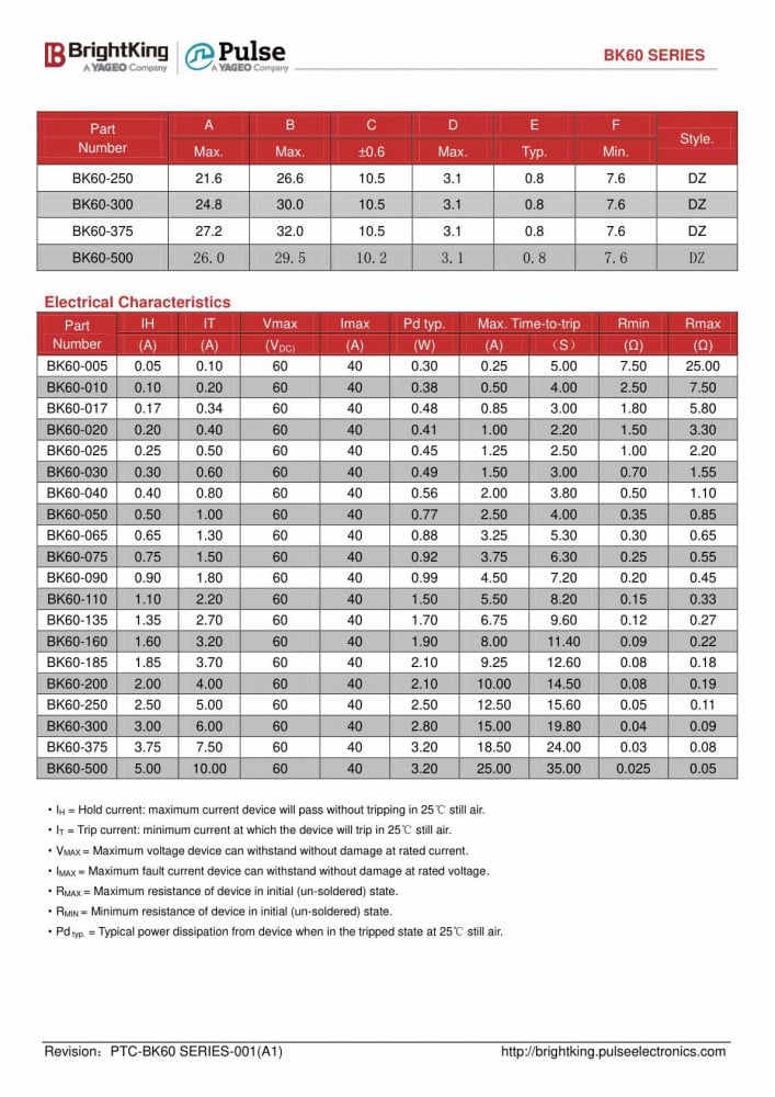 BK60 PTC datasheet page 3