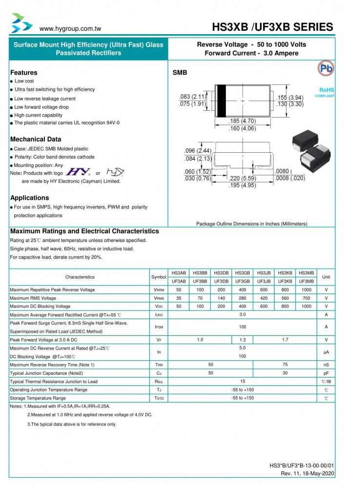 HS3BB datasheet page 1