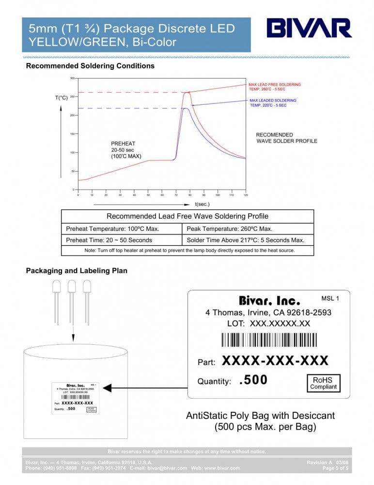 BIVAR 5BC-Y/G datasheet page 5