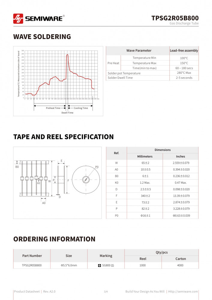 TPSG2R05B800 technical document, page 3