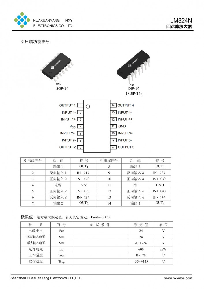 LM324N datasheet page 2