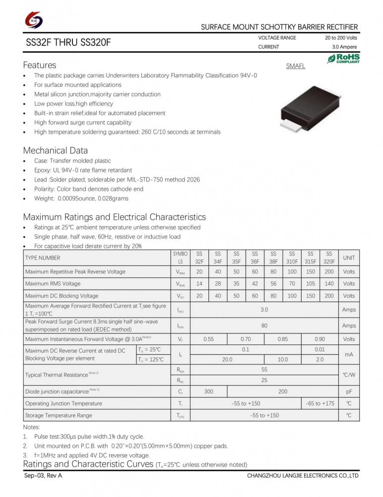 SS34F datasheet page 1