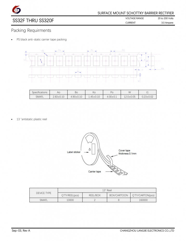 SS34F datasheet page 4
