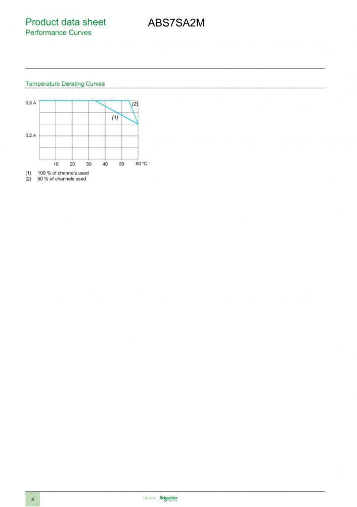 ABS7SA2M technical document page 4