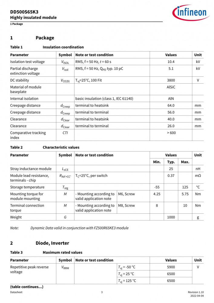 DD600S65K3 datasheet page 3