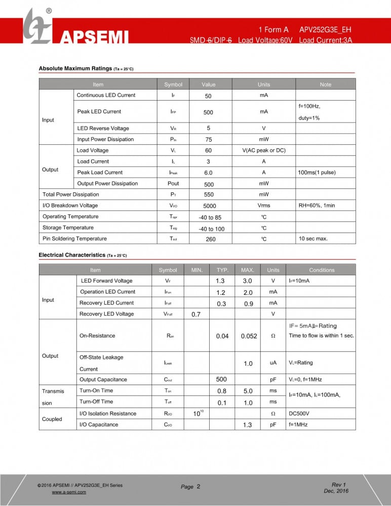 APV252G3EH datasheet page 2