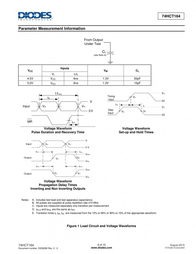 74HCT164S14-13 datasheet page 6