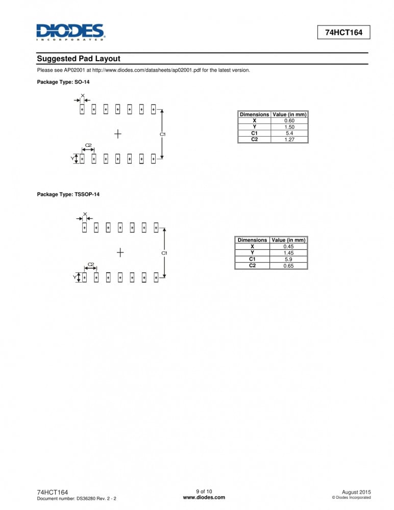 74HCT164S14-13 datasheet page 9
