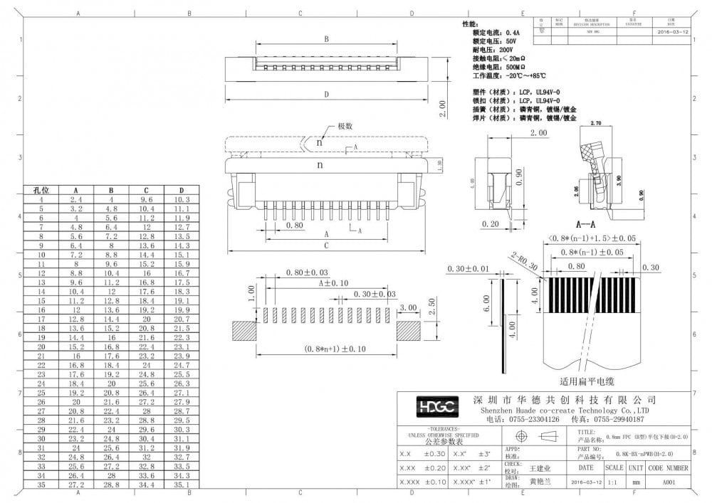 HDGC 0.8K-BX-5PWB(H=2.0) technical drawing