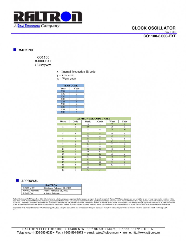 CO1100-8.000-EXT datasheet page 3