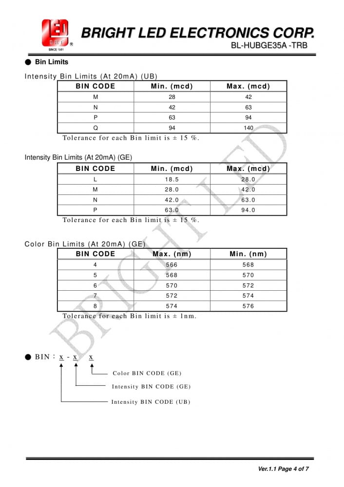 BL-HUBGE35A-TRB datasheet page 5