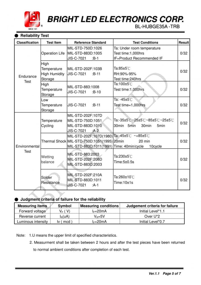 BL-HUBGE35A-TRB datasheet page 6