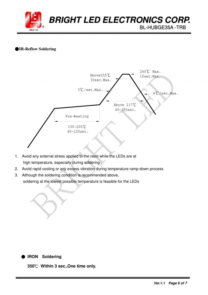 BL-HUBGE35A-TRB datasheet page 7