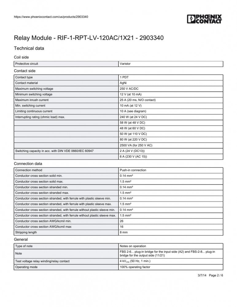 Phoenix Contact 2903340 document page 2