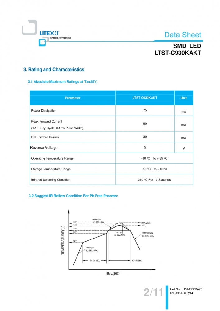LTST-C930KAKT datasheet page 3