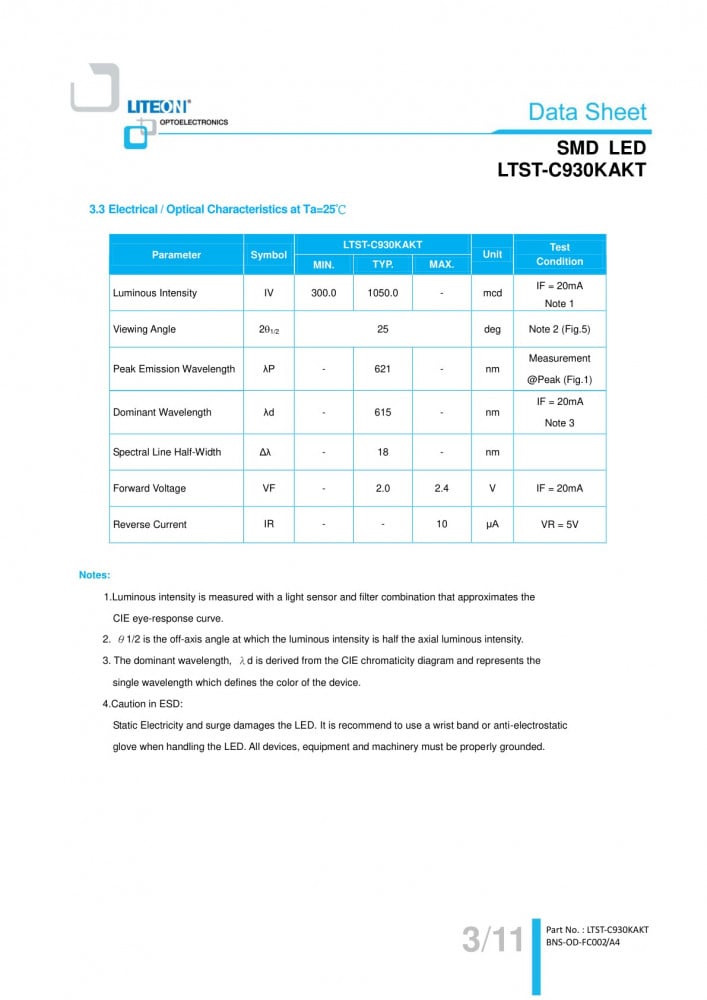 LTST-C930KAKT datasheet page 4