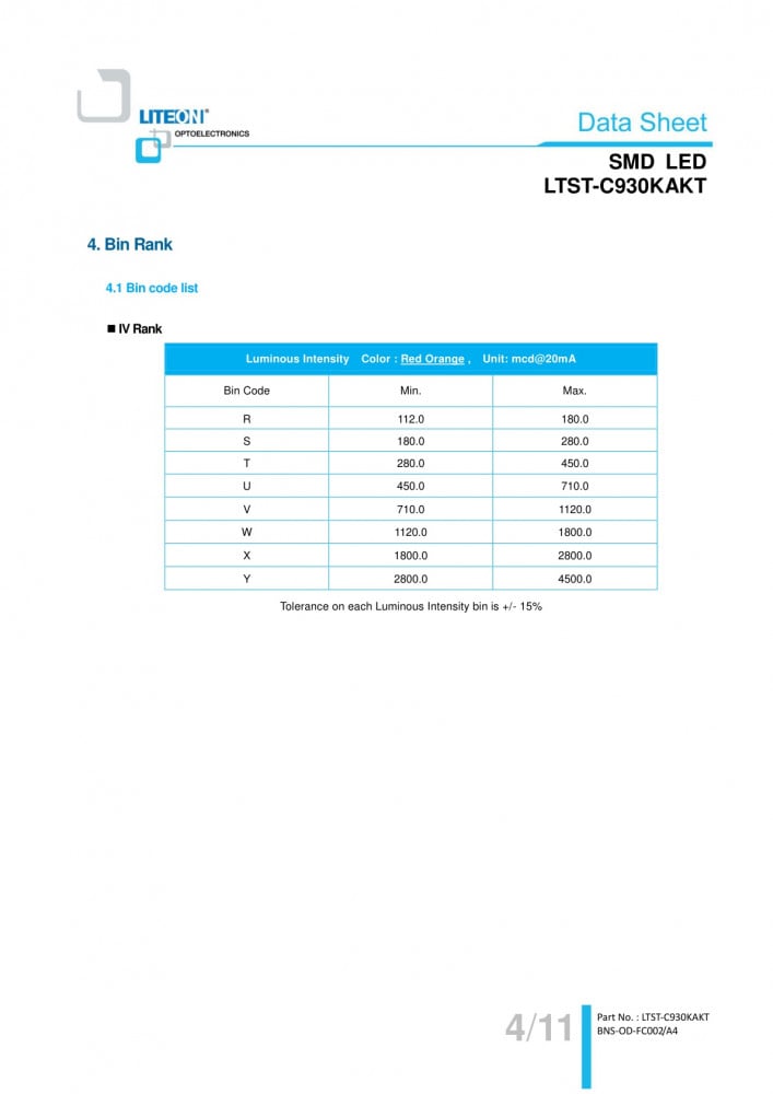 LTST-C930KAKT datasheet page 5