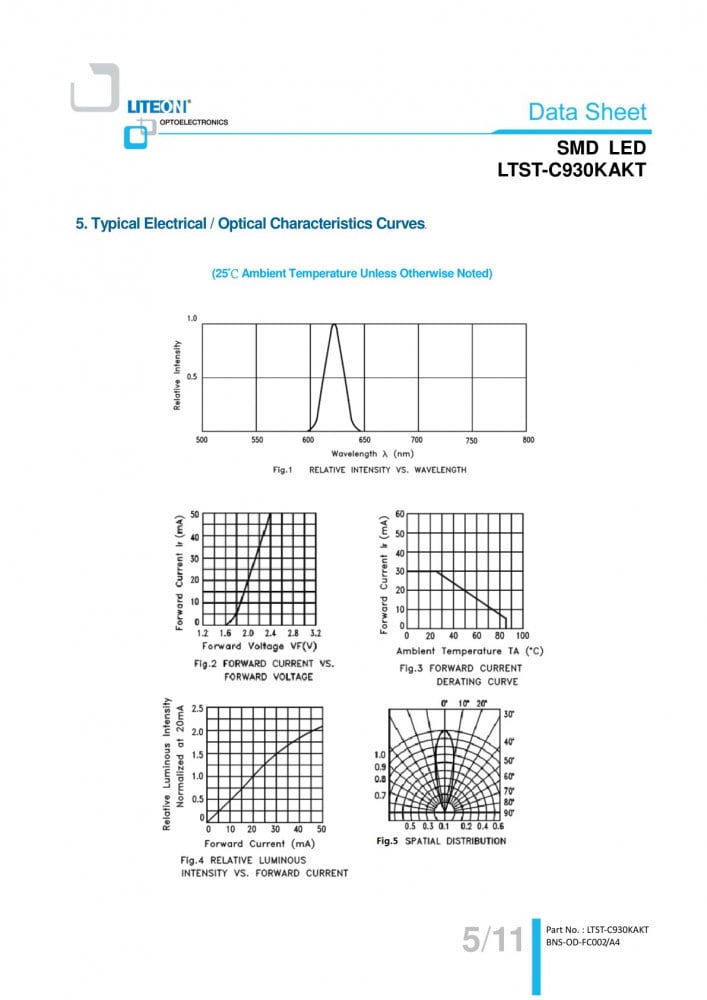 LTST-C930KAKT datasheet page 6