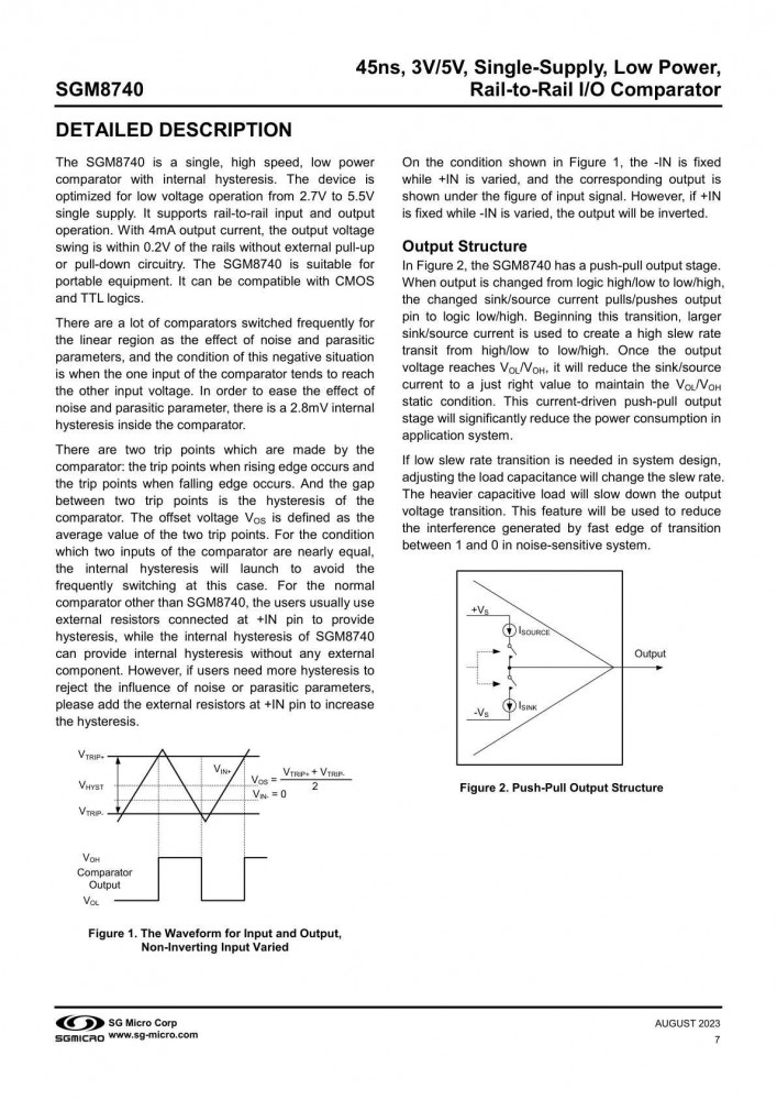 SGM8740 datasheet page 7