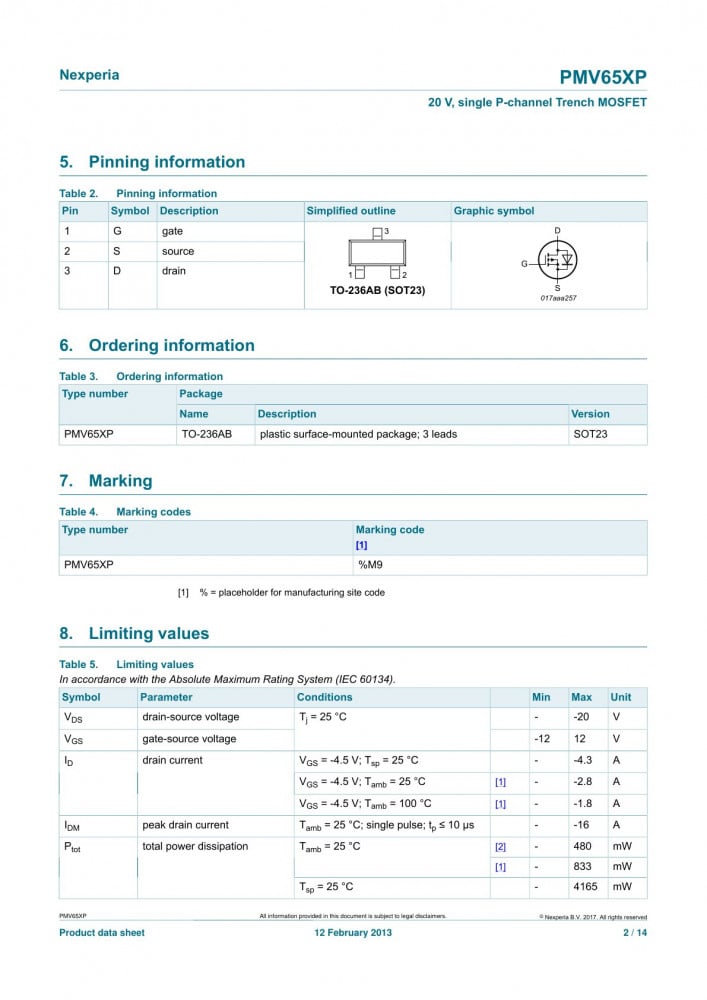 PMV65XP datasheet page 2
