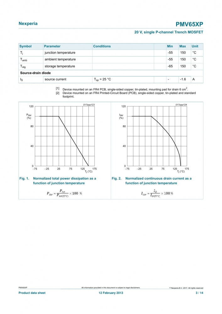 PMV65XP datasheet page 3