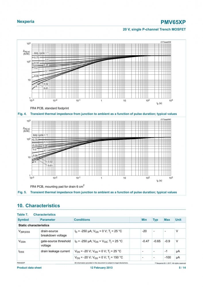 PMV65XP datasheet page 5