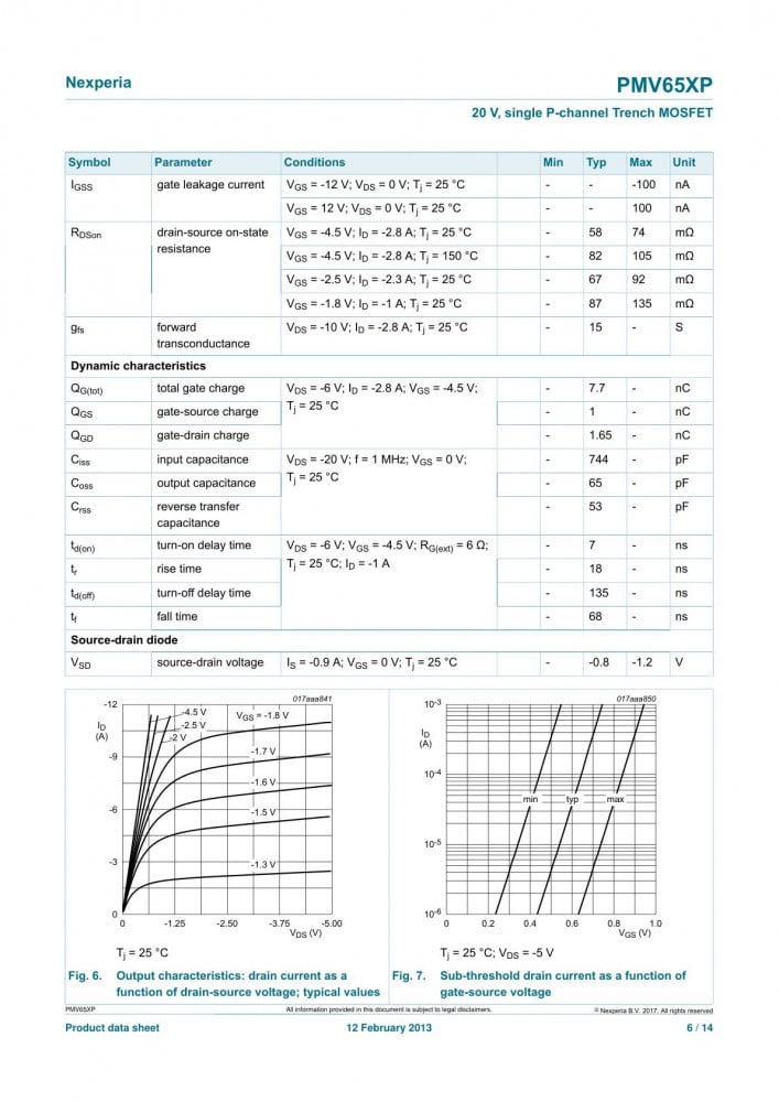 PMV65XP datasheet page 6
