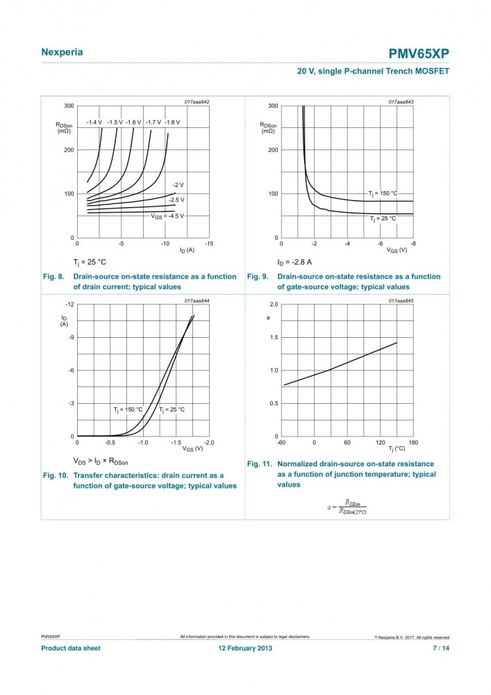 PMV65XP datasheet page 7