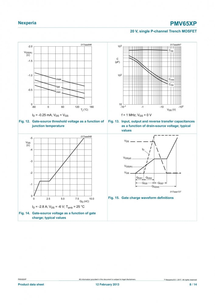 PMV65XP datasheet page 8
