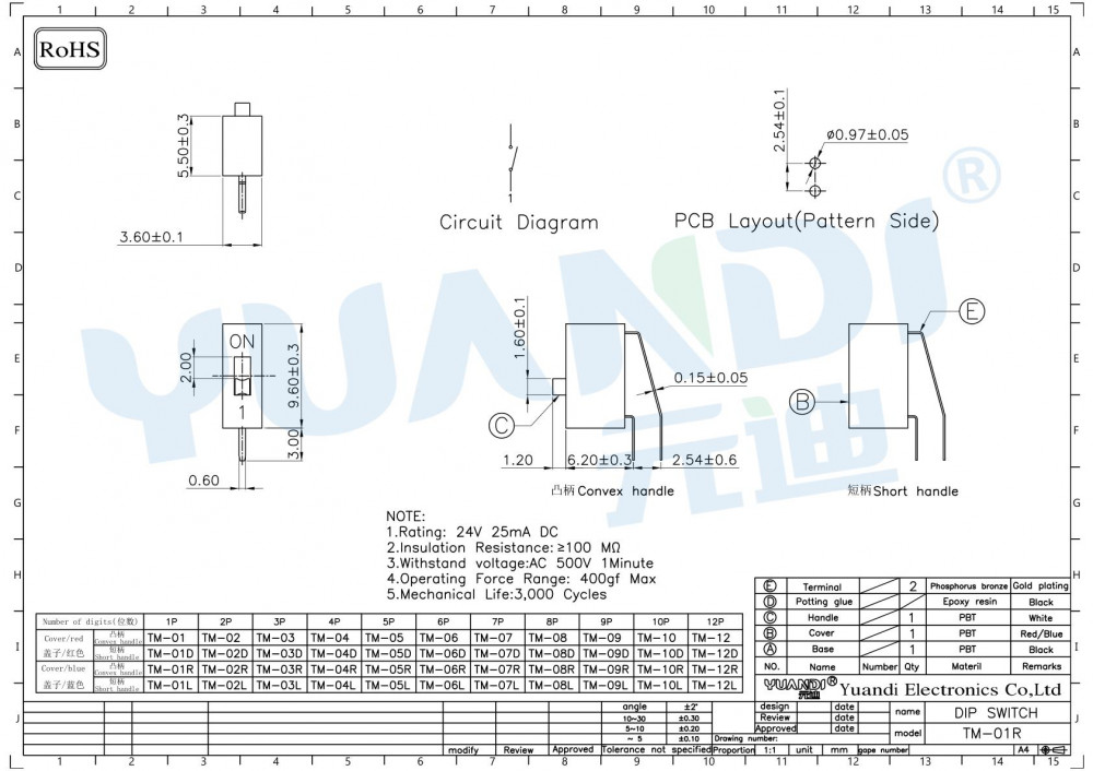 YUANDI TM-01R technical document