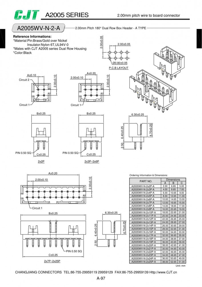 CJT A2005 series documentation page 10