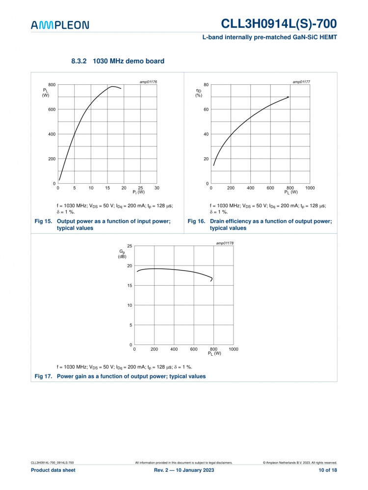 CLL3H0914L-700 datasheet page 10
