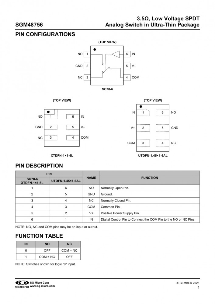 SGM48756 datasheet page 3