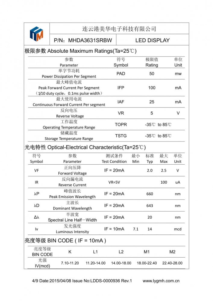 MHDA3631SRBW datasheet page 4