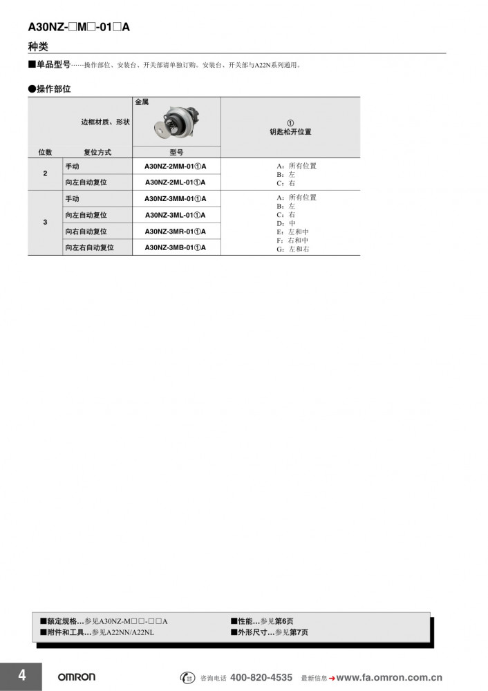 A30NZ technical document page 4