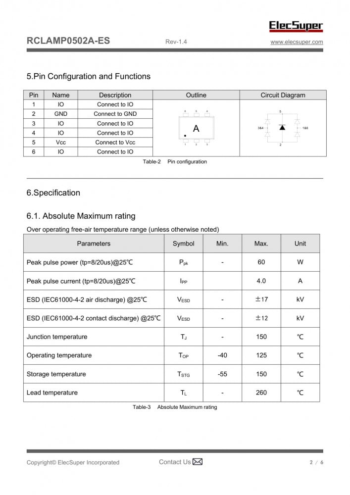 RCLAMP0502A-ES datasheet page 2