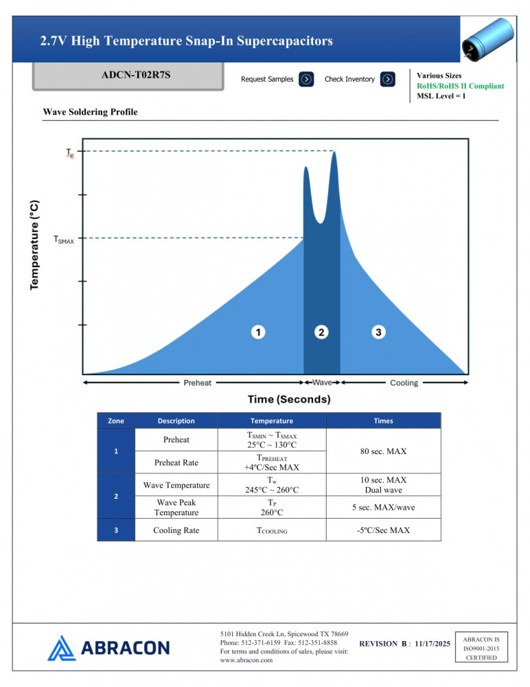 ADCN-T02R7S technical document page 4